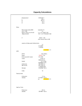 CONTAINER SHIP DESIGN REPORT | DOCX