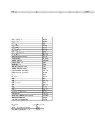 CONTAINER SHIP DESIGN REPORT | PDF