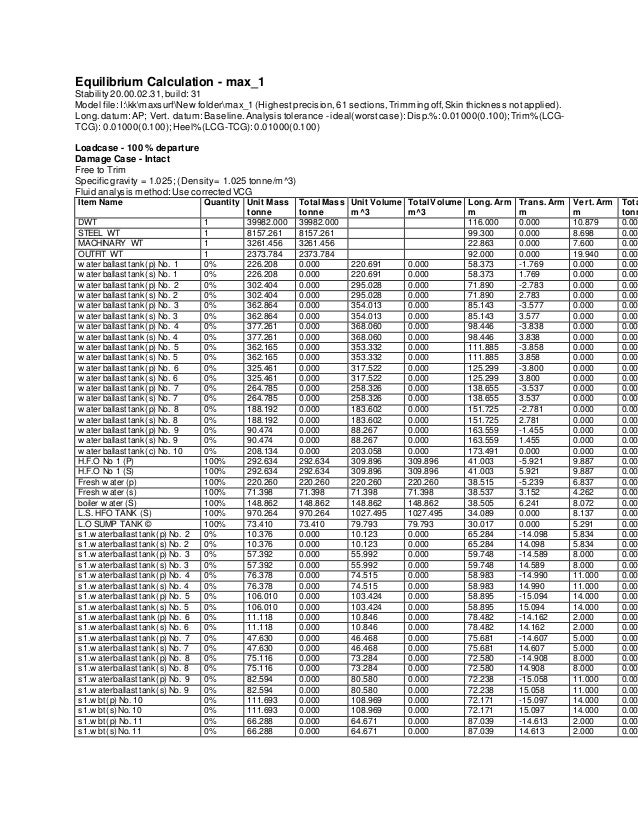 Container Ship Schedules