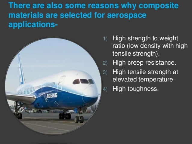 Composite Materials Used in Aerospace Industry