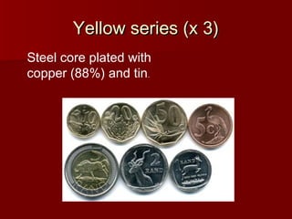 Grade 2 - SA money coins and notes | PPT