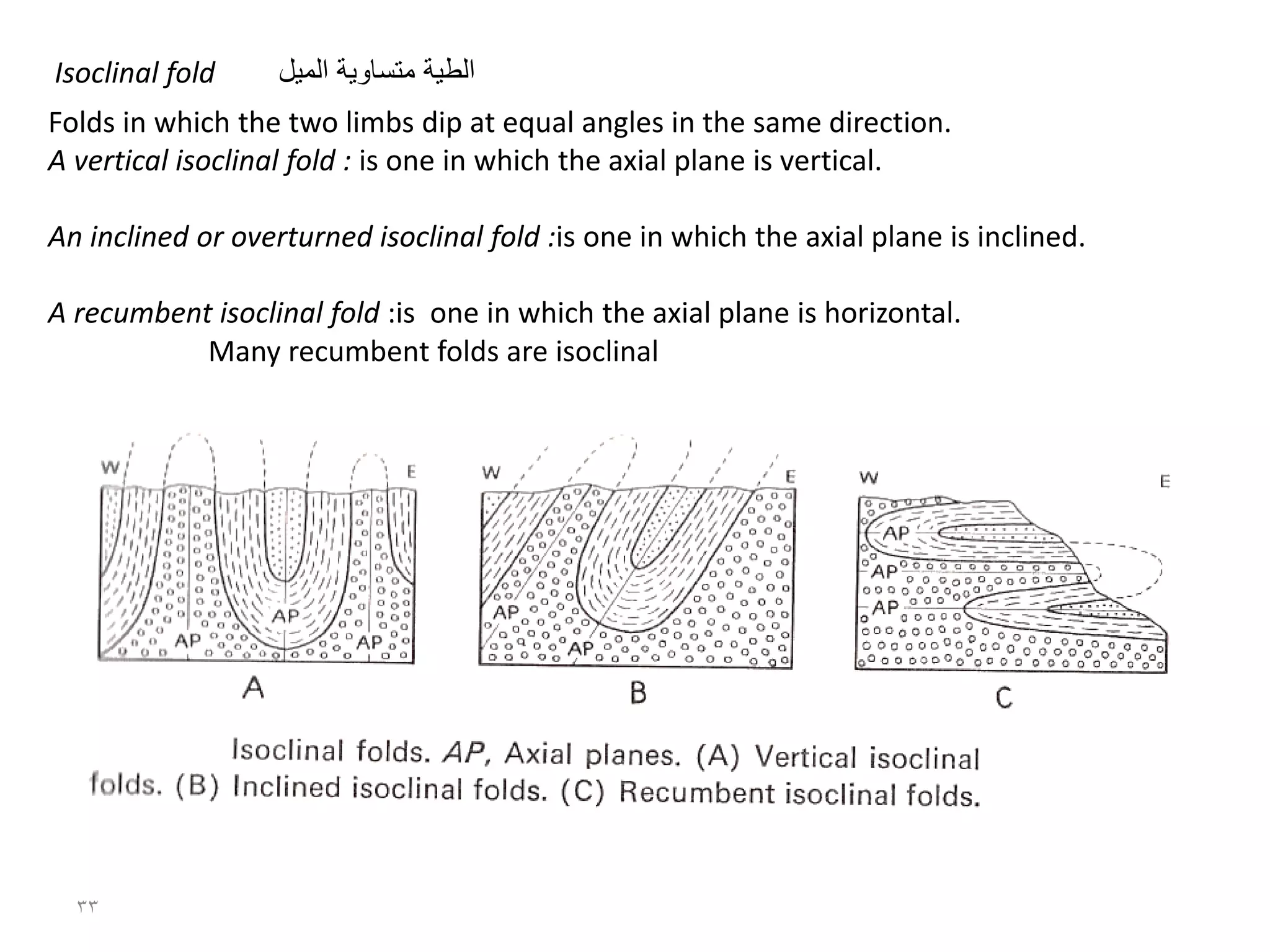 structural geology 1 | PDF