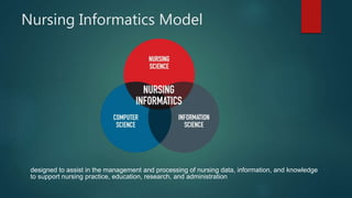 Introduction to Nursing Informatics | PPTX