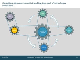 Consulting assignments 101 | PDF