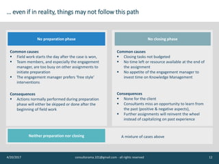 Consulting assignments 101 | PDF
