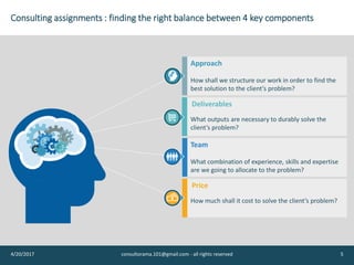 Consulting assignments 101 | PDF