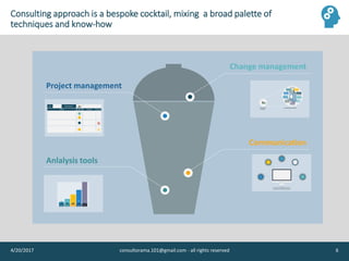 Consulting assignments 101 | PPT