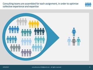 Consulting assignments 101 | PDF