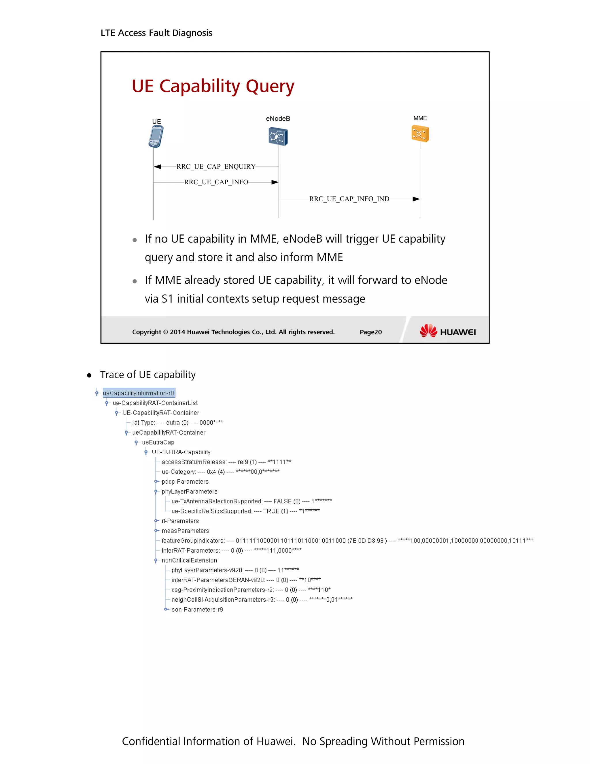 1.oeo000030 lte access fault diagnsis issue1 | PDF