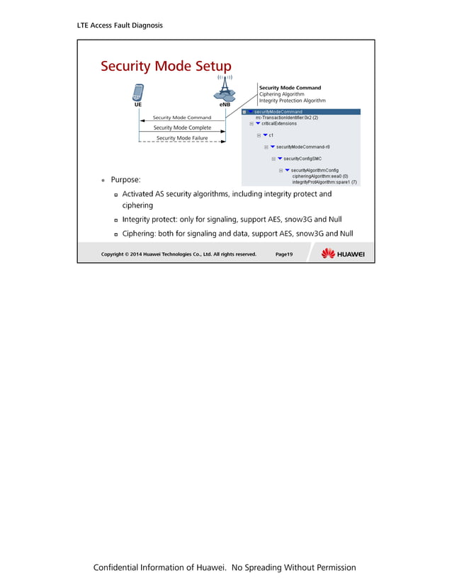 1.oeo000030 lte access fault diagnsis issue1 | PDF