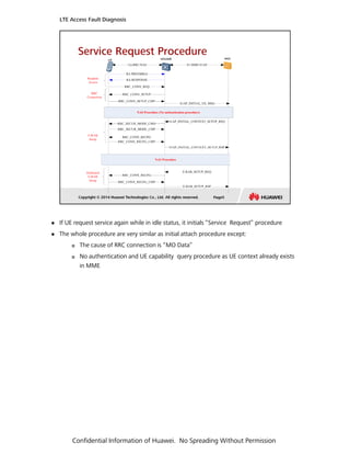 1.oeo000030 lte access fault diagnsis issue1 | PDF