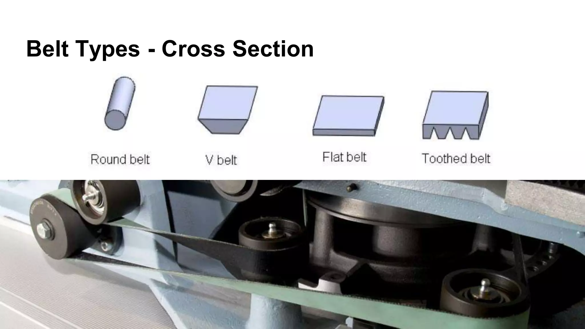 1.introduction to flexible drives & belts | PPTX