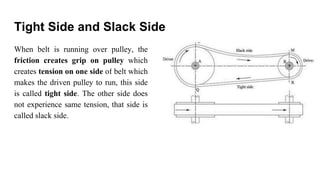 1.introduction to flexible drives & belts | PPT