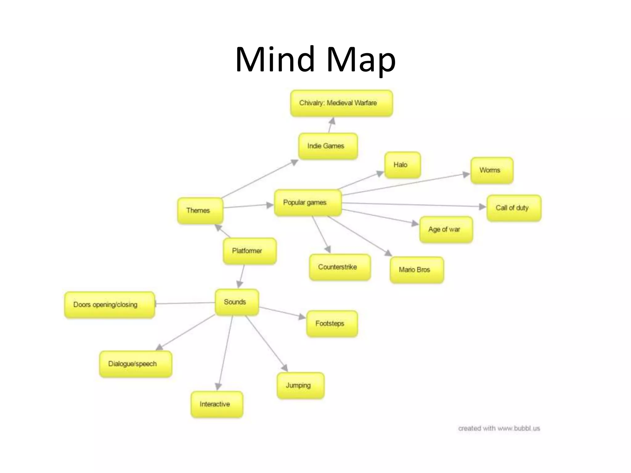 1. initial plans | PPT