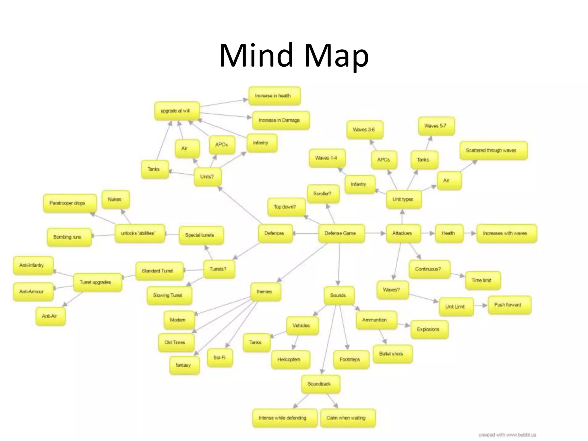 1. initial plans | PPT