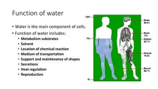1.1 water UEC Senior 1 Biology 独中高一生物 | PPTX