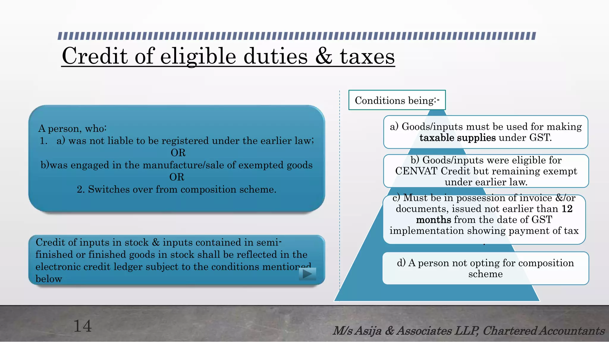 Overview of GST & Transition provisions | PPT