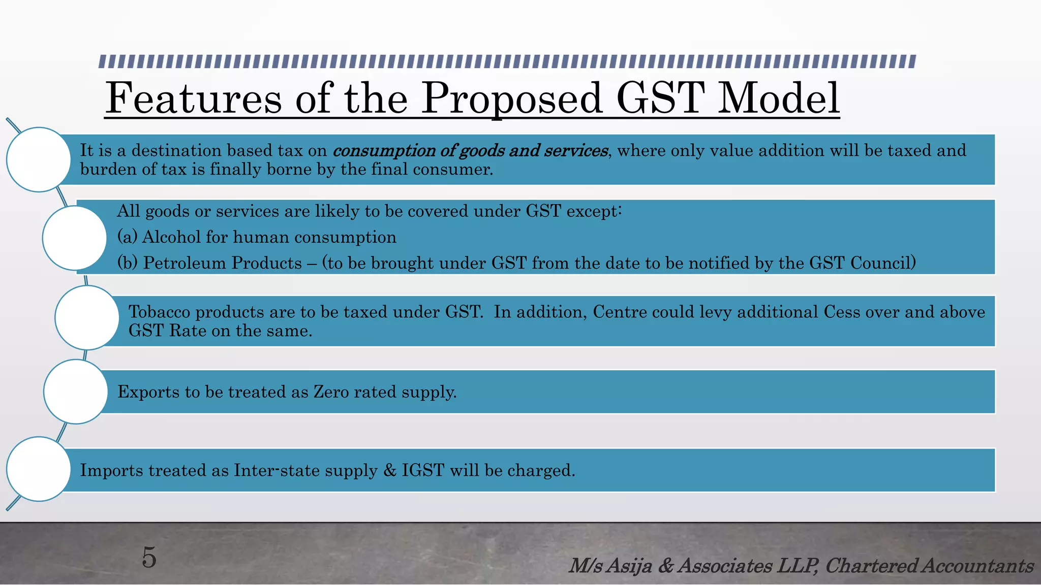 Overview of GST & Transition provisions | PPT
