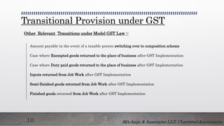 Overview of GST & Transition provisions | PPT