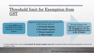 Overview of GST & Transition provisions | PPT