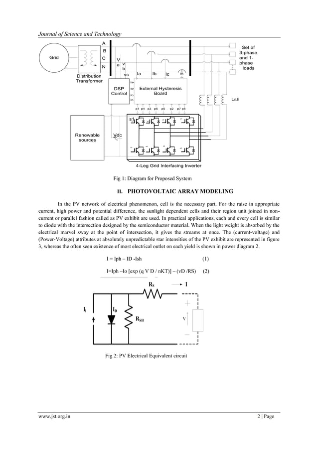 Pensation Of Reactive Power Using D Statcom In Grid Interfaced Pv