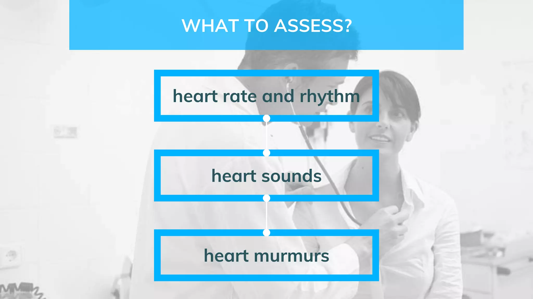 Cardiology 1.6. Heart Sounds and Murmurs - by Dr. Farjad Ikram | PPTX