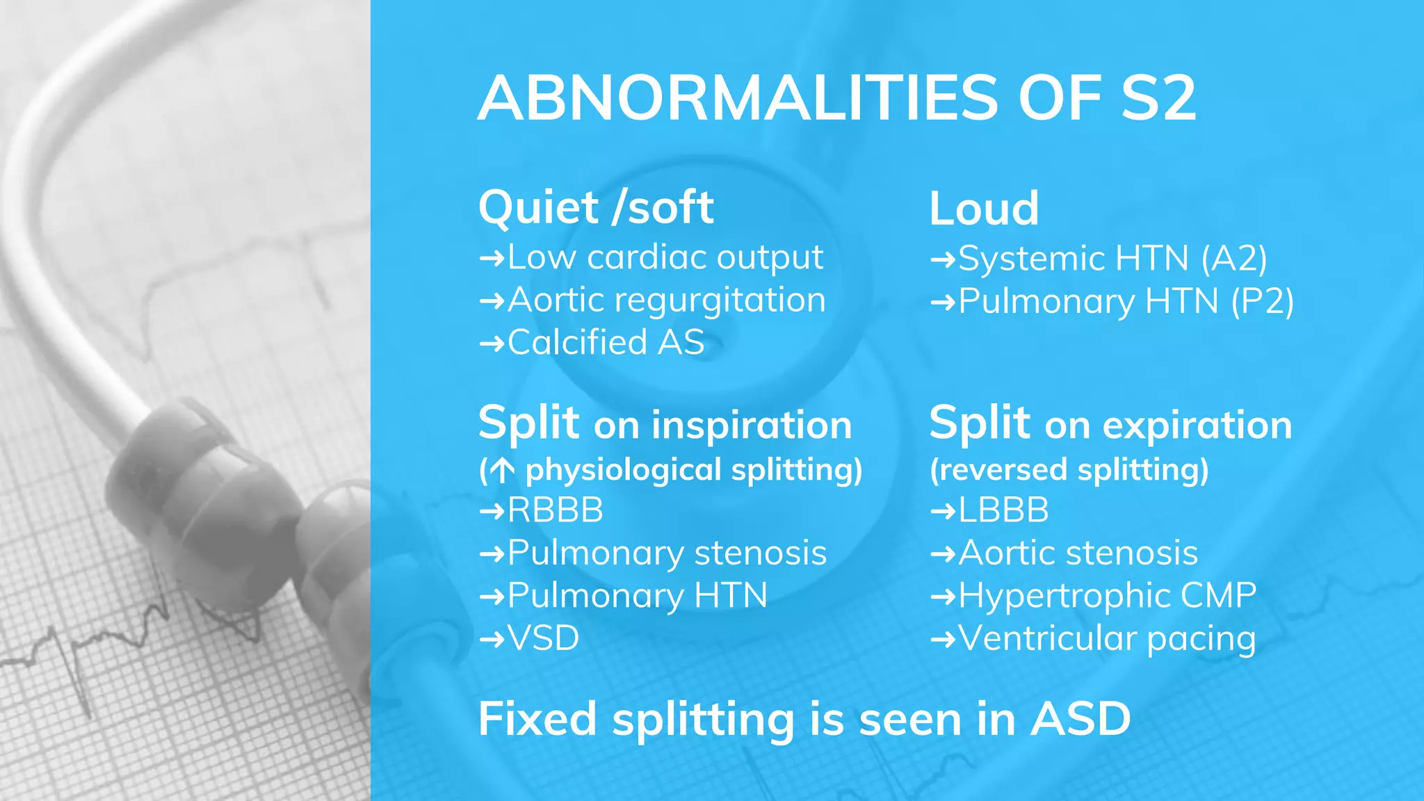 Cardiology 1.6. Heart Sounds and Murmurs - by Dr. Farjad Ikram | PPTX