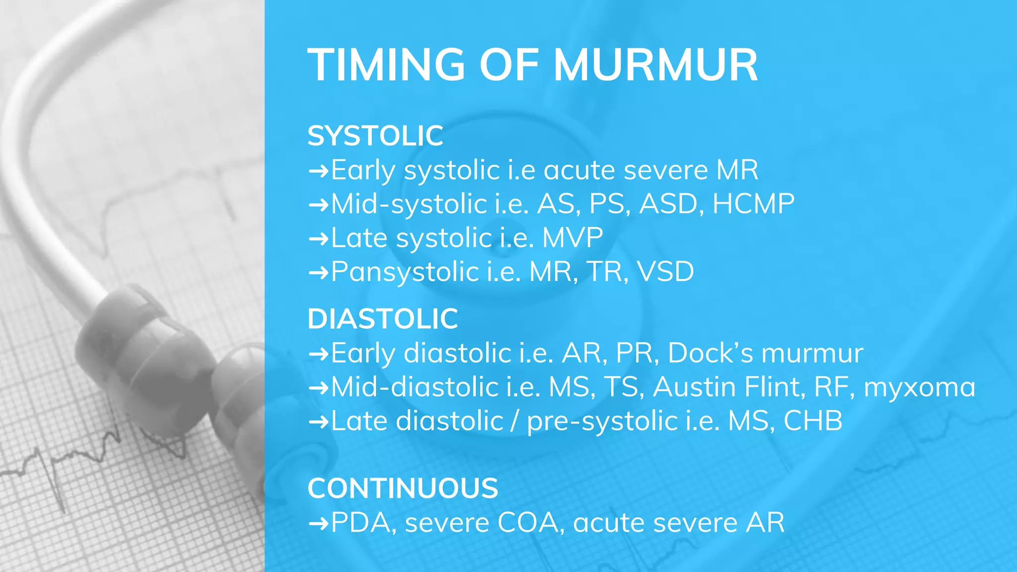 Cardiology 1.6. Heart Sounds and Murmurs - by Dr. Farjad Ikram | PPTX