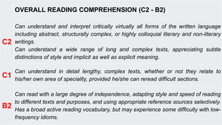 Relating Language Examinations to the Common European Framework of ...