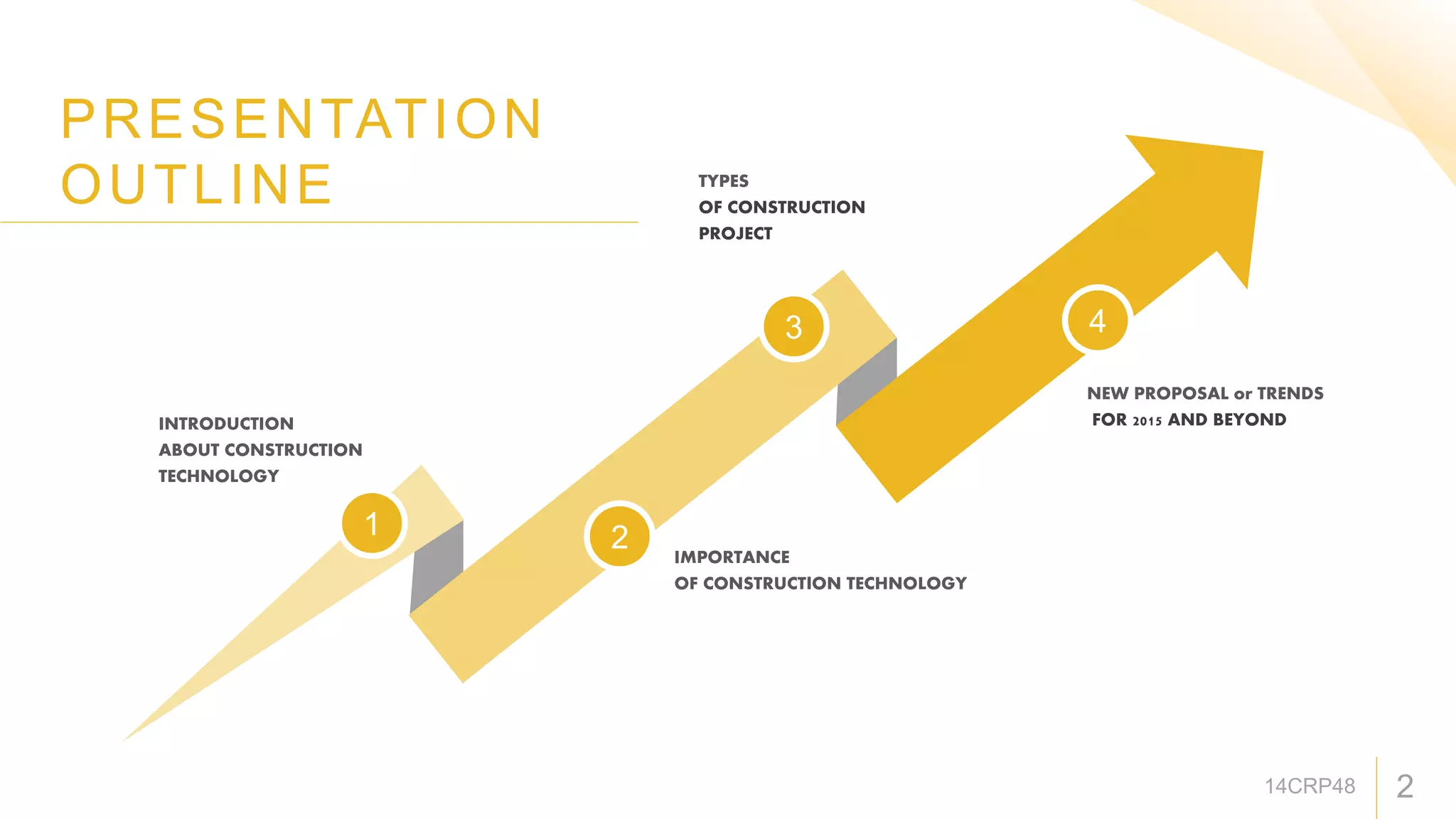 1. introduction to construction technology by 15CRP46 | PPTX