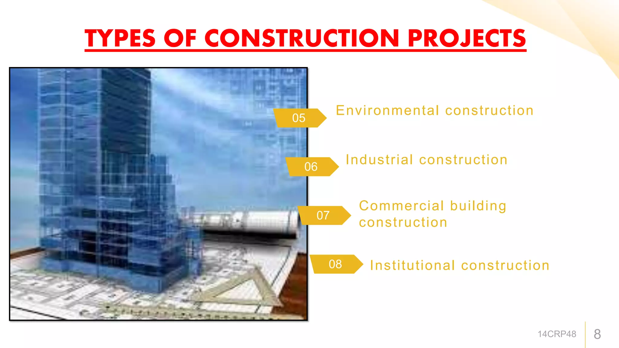 1. introduction to construction technology by 15CRP46 | PPTX