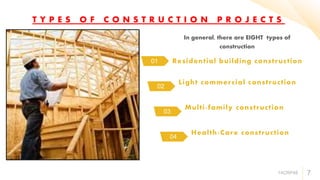 1. introduction to construction technology by 15CRP46 | PPTX