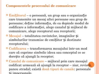 1. schema comunicarii | PPT