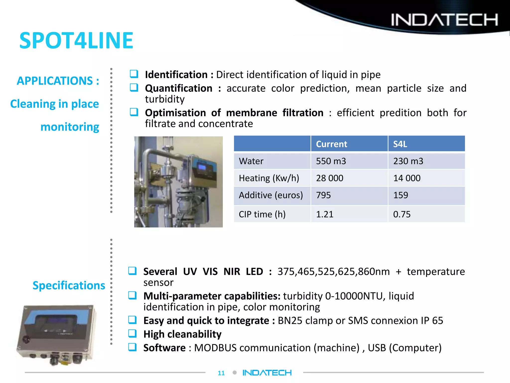 Presentation INDATECH | PPT