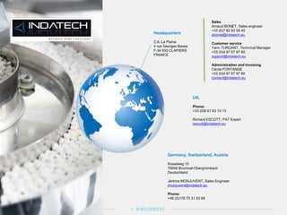 Presentation INDATECH | PPT