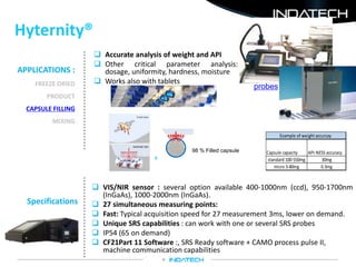 Presentation INDATECH | PPT