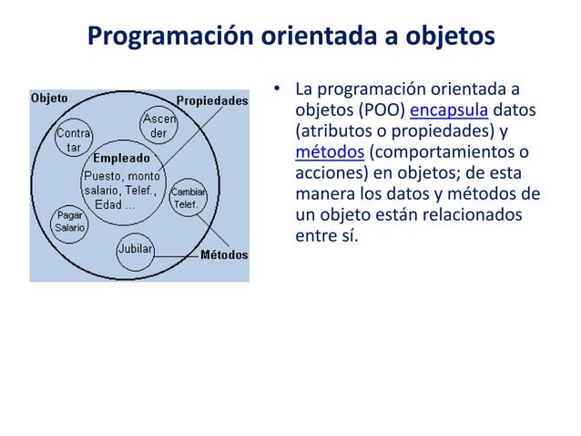 introduccion a la programacion orientada a objetos | PPT