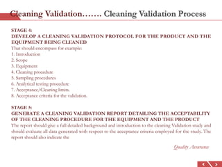 1. cleaning validation basic concept | PPT