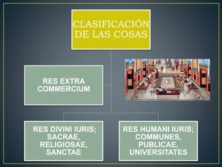 Clasificación de las cosas | PPTX