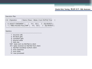 1.7 튜닝의도구 sql autorace | PPT