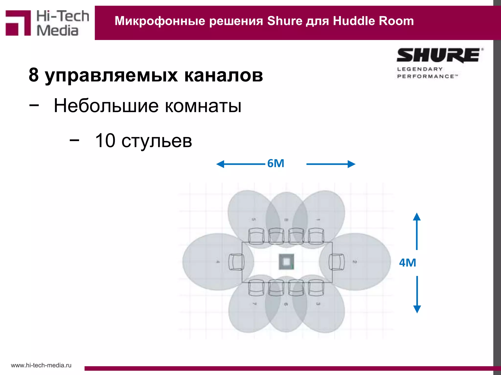 HighTech Media - Huddle Rooms.pptx