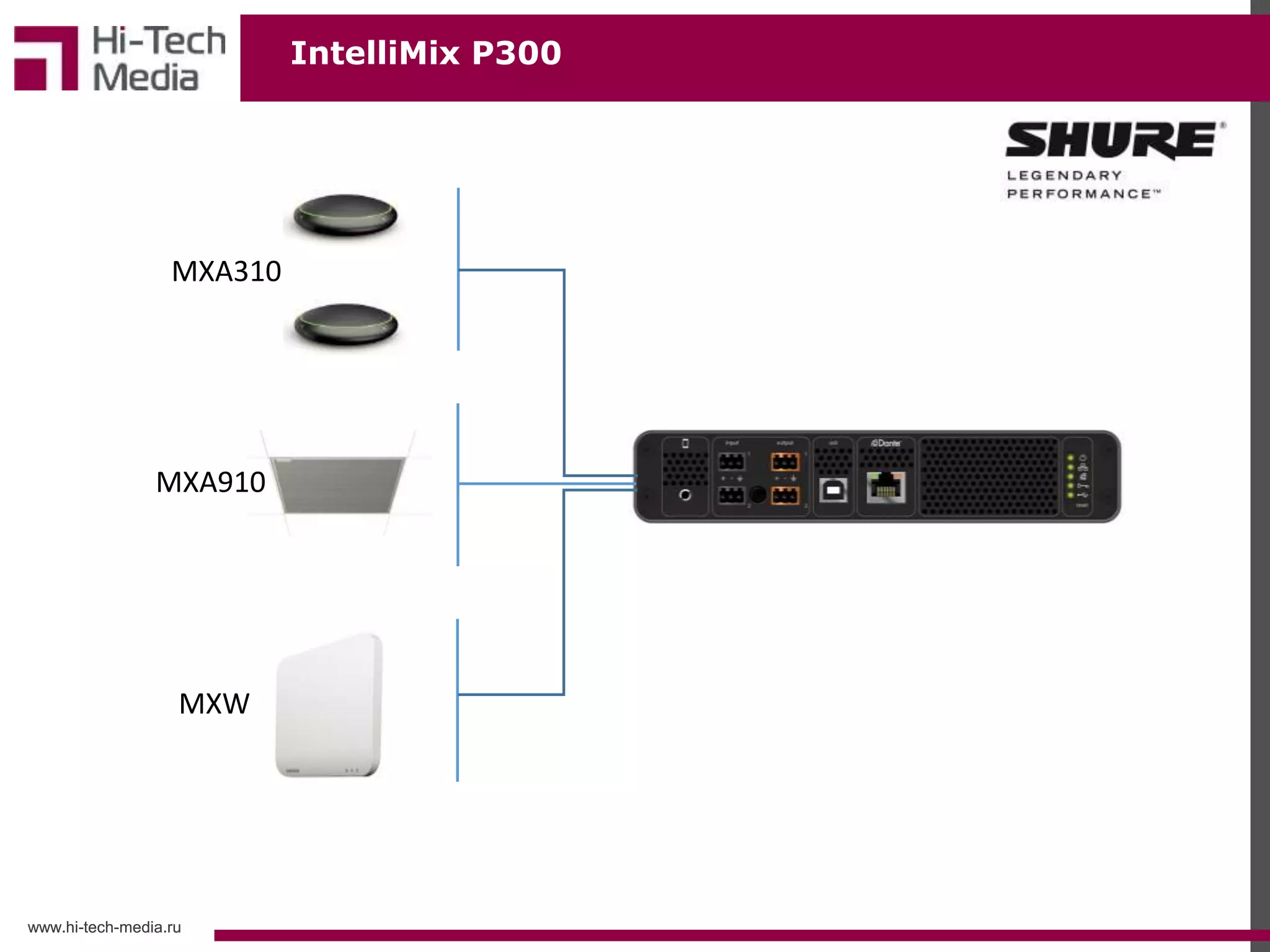 HighTech Media - Huddle Rooms.pptx