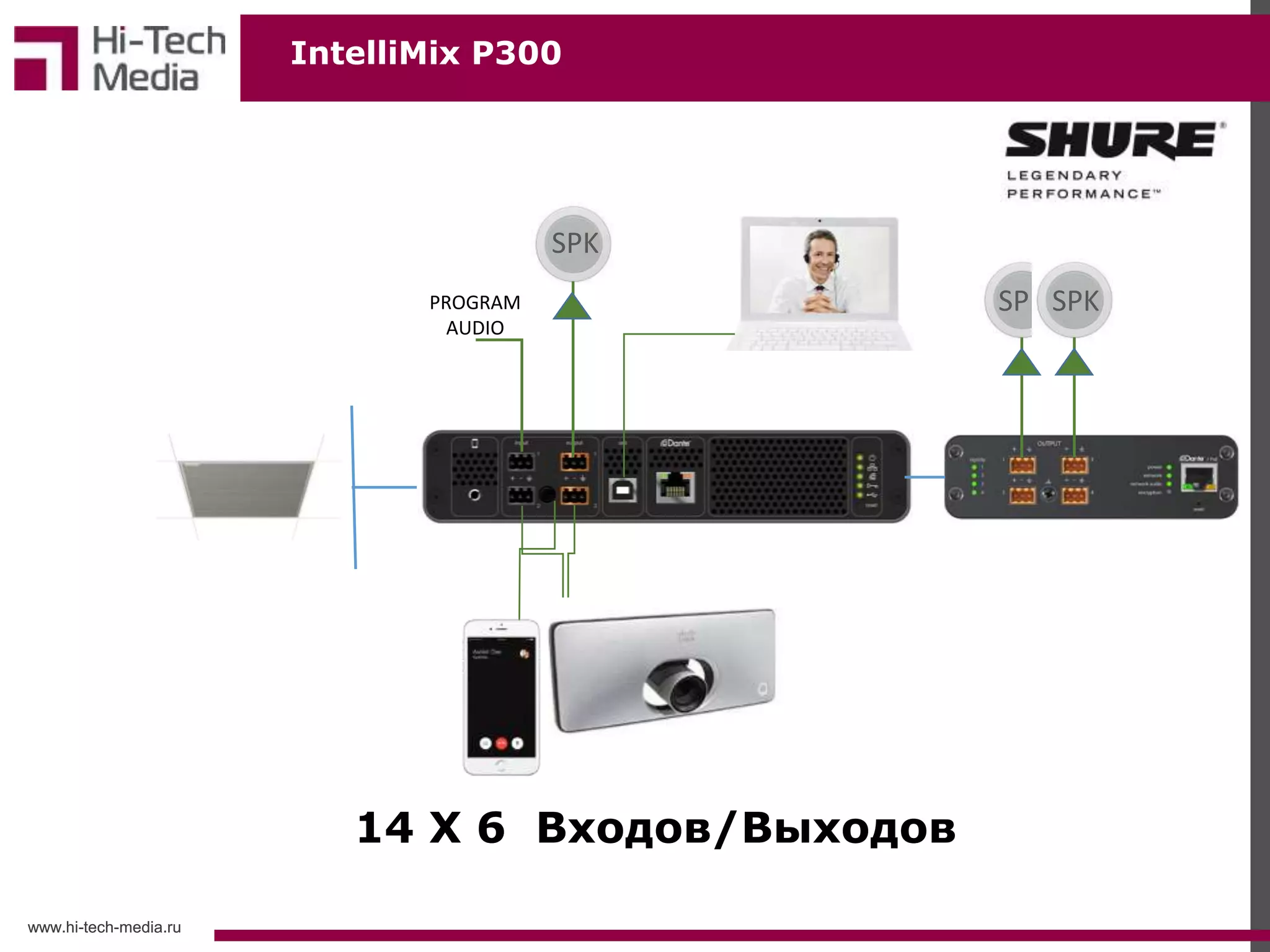 HighTech Media - Huddle Rooms.pptx