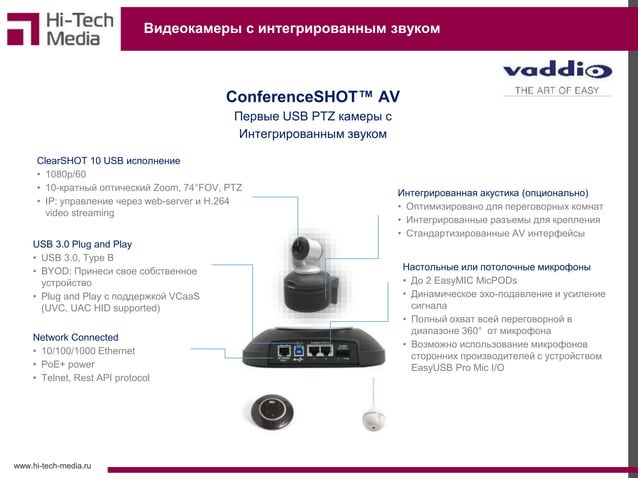 HighTech Media - Huddle Rooms.pptx