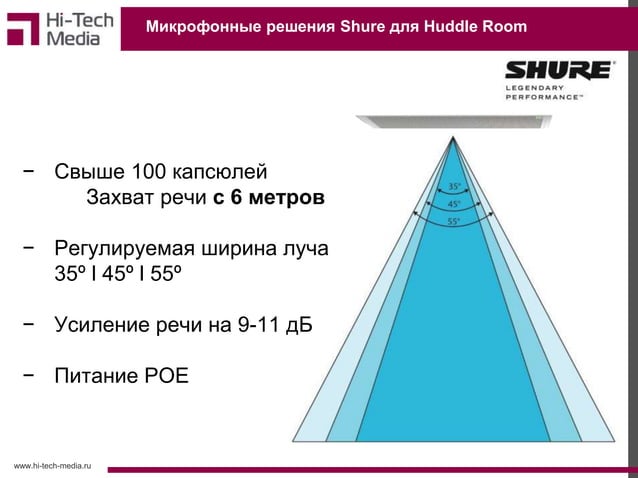 HighTech Media - Huddle Rooms.pptx