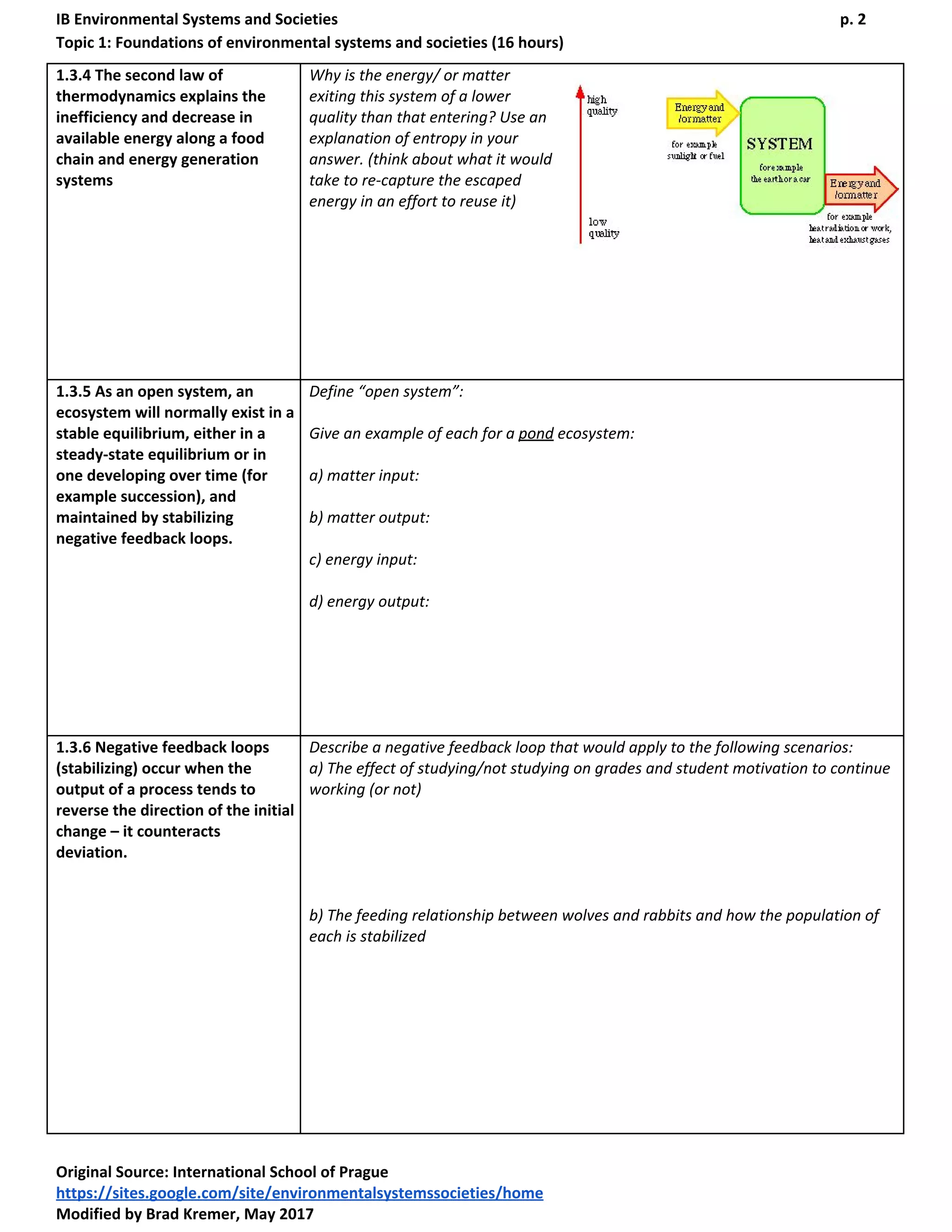 1.3 energy and equilibria notes | PDF