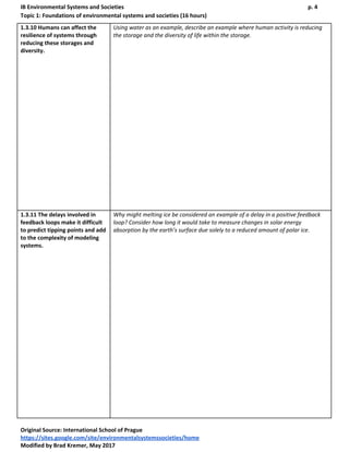1.3 energy and equilibria notes | PDF