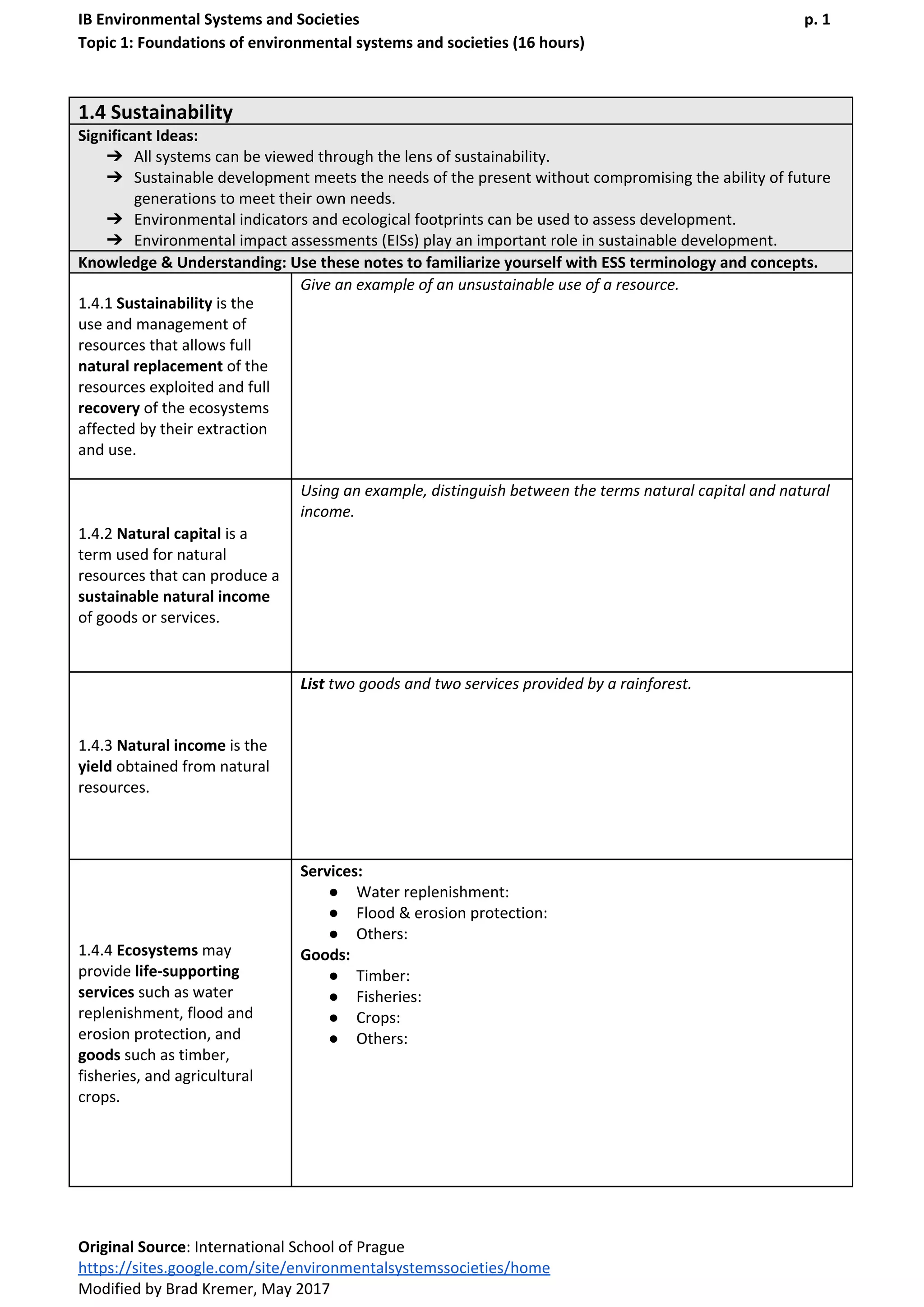 1.4 sustainability notes | PDF