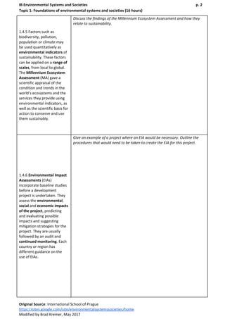 1.4 sustainability notes | PDF