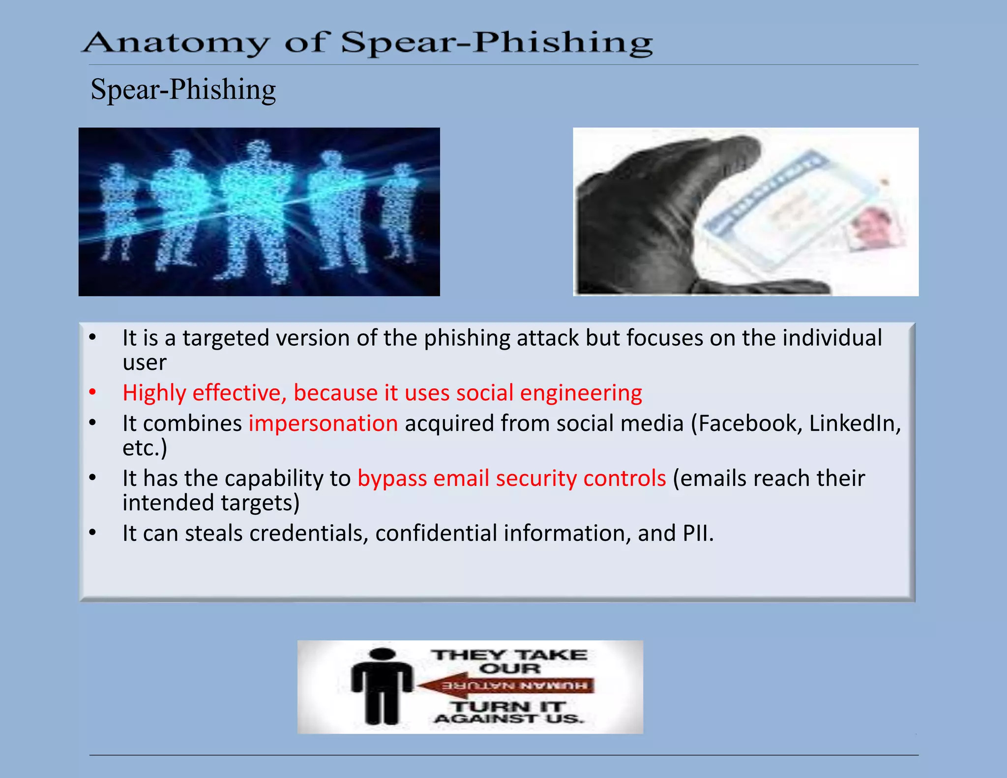 1. spear phishing (cyber awareness series) | PPTX
